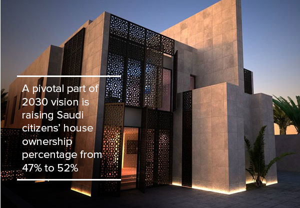 Real estate in Saudi Vision 2030: A mean and a goal