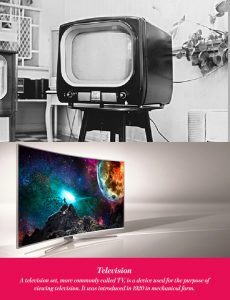 Household Inventions that Changed Your Home Life The Past 100 Years